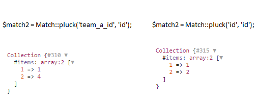 Php Laravel 53 Select Pluck Method Stack Overflow